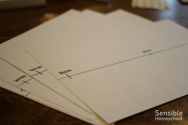 The Sensible Homeschool - How to Make a History Timeline