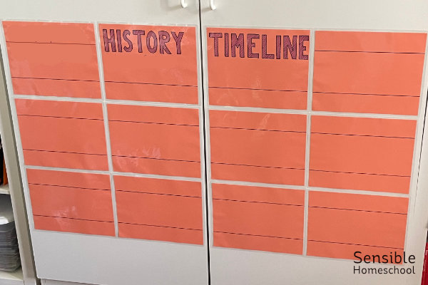 The Sensible Homeschool - How to Make a History Timeline