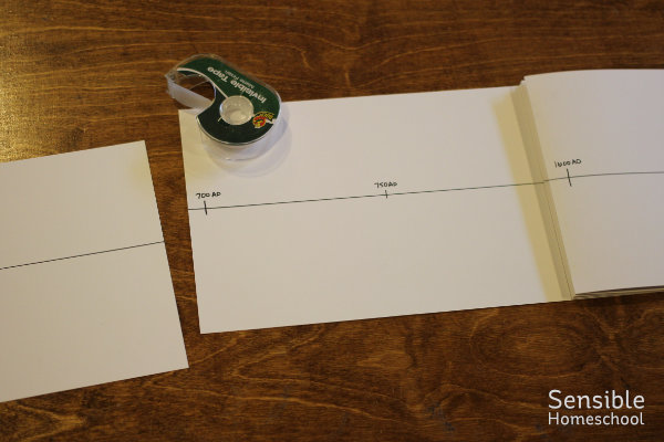 The Sensible Homeschool - How to Make a History Timeline