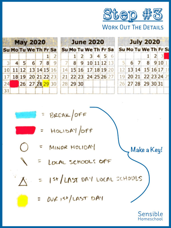 The Sensible Homeschool - How to Plan Your Homeschool Calendar: A Step ...