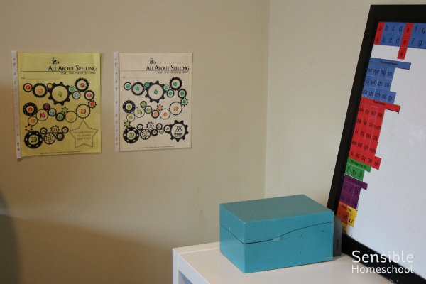 The Sensible Homeschool - A Tour of Our Homeschool: School Room