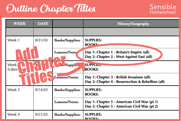 The Sensible Homeschool - How to Plan The Story of the World History ...