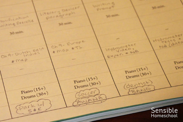 The Sensible Homeschool - How to Plan Your Homeschool Week: A Step-by ...